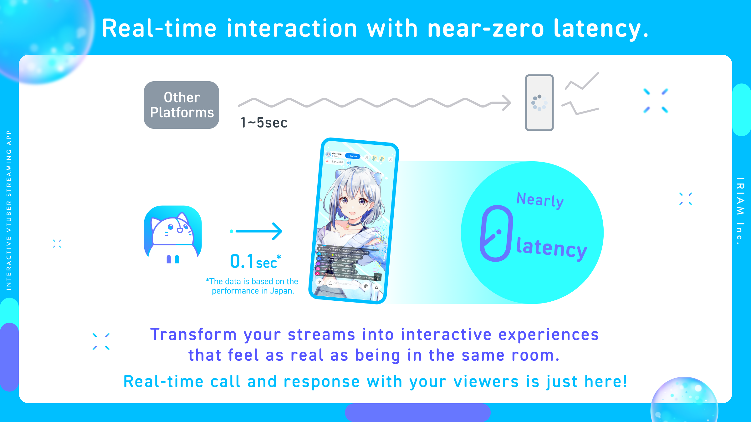 IRIAM US Founding Streamer Application Site