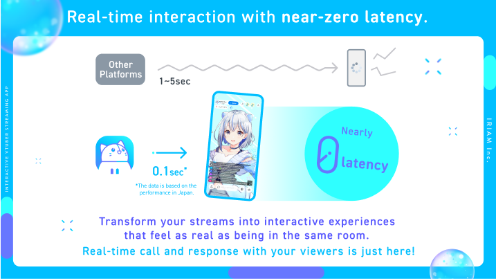 Iriam Us Founding Streamer Application Site